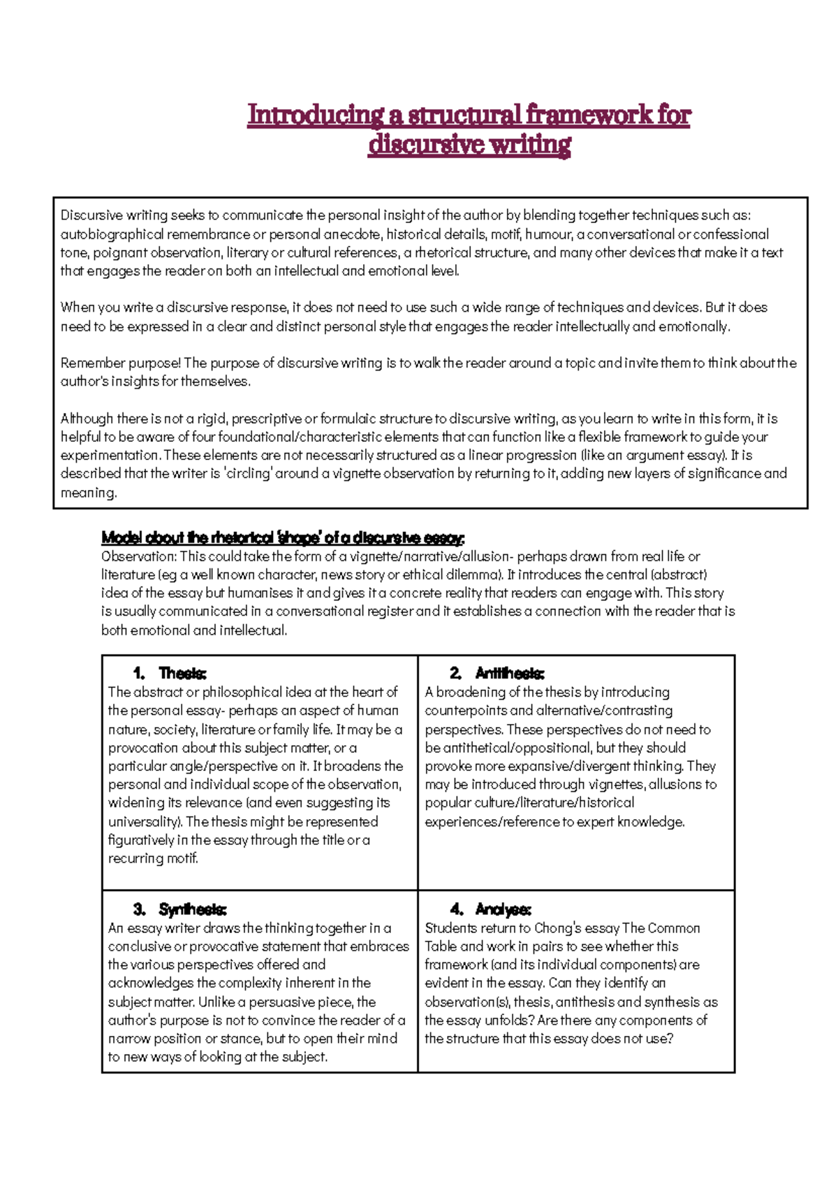 Structural Framework for Discursive Writing: Key Elements Explained ...