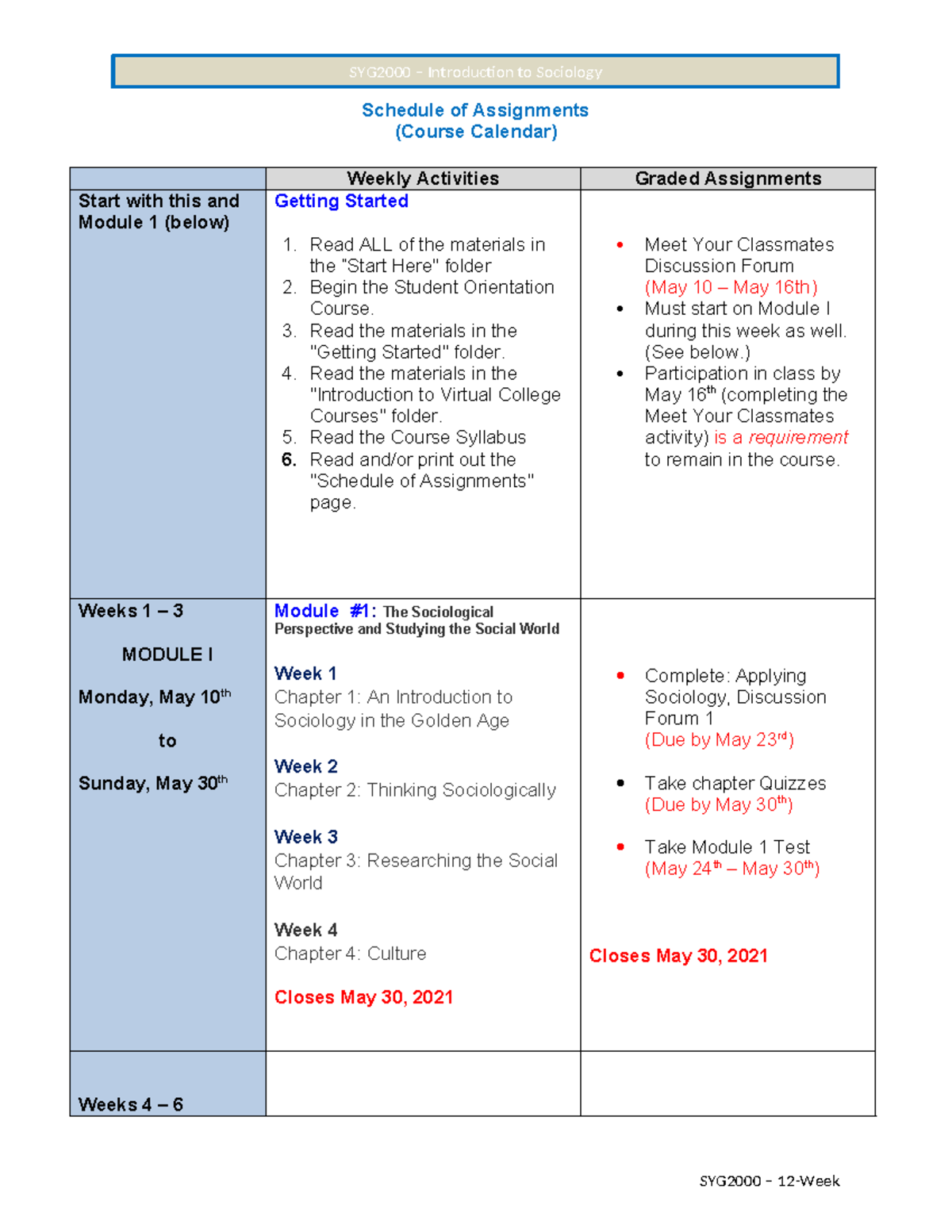 Introduction to Sociology Course Calendar & Weekly Assignments 2215-1 ...