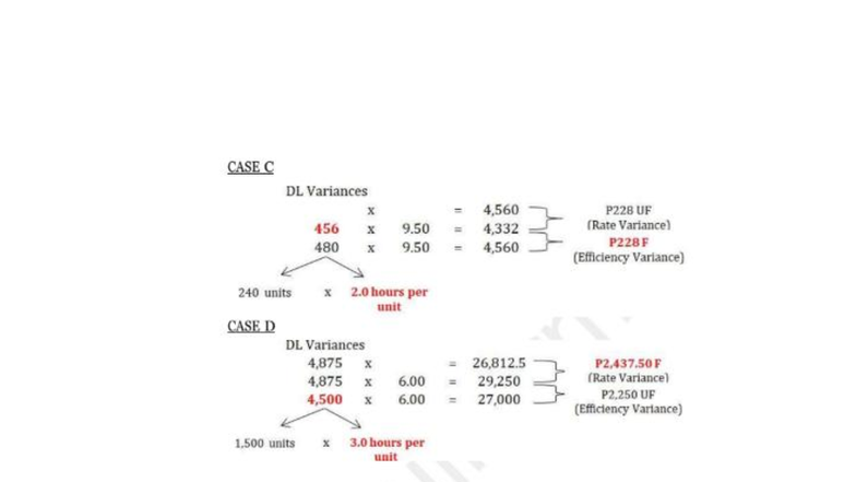 CASE C & D DL Variances Analysis - Strategic Cost Management (Ch 4 ...