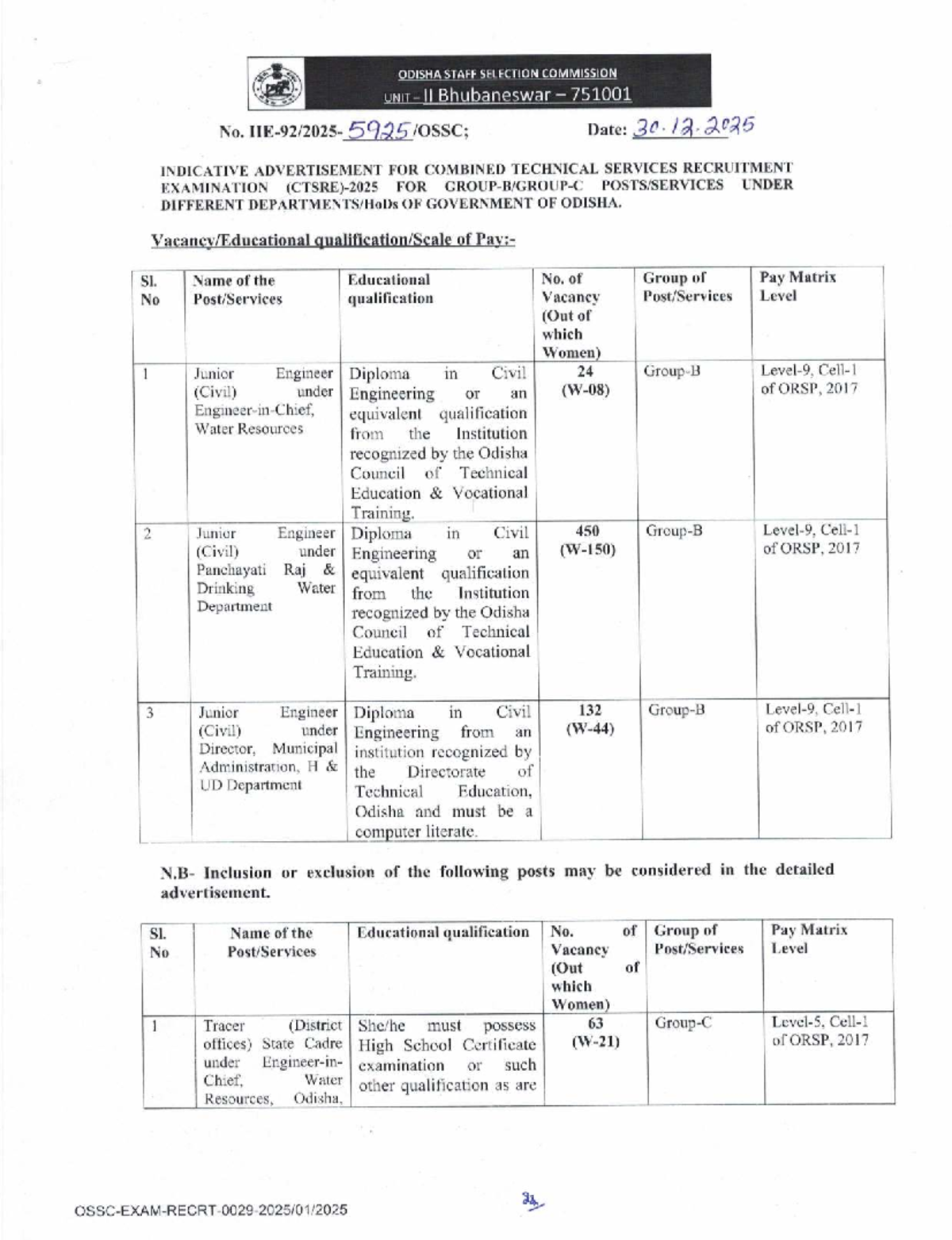 Indicative Advertisement for Combined Technical Services Exam - ORSP ...