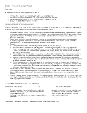 Types of Lodging Establishment - International Hospitality Management ...