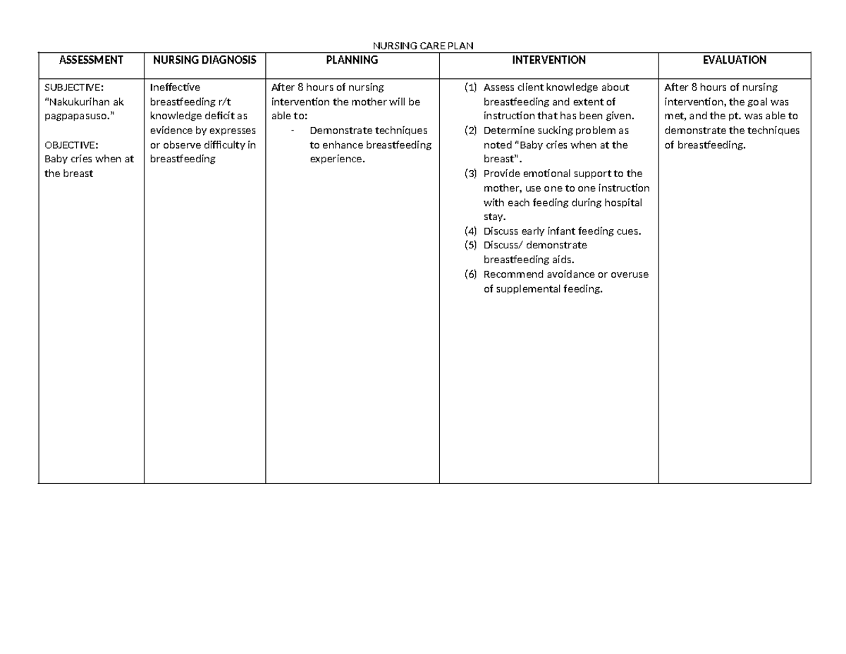 NCP: Nursing Diagnosis & Care Plan for Breastfeeding & Sleep Issues ...