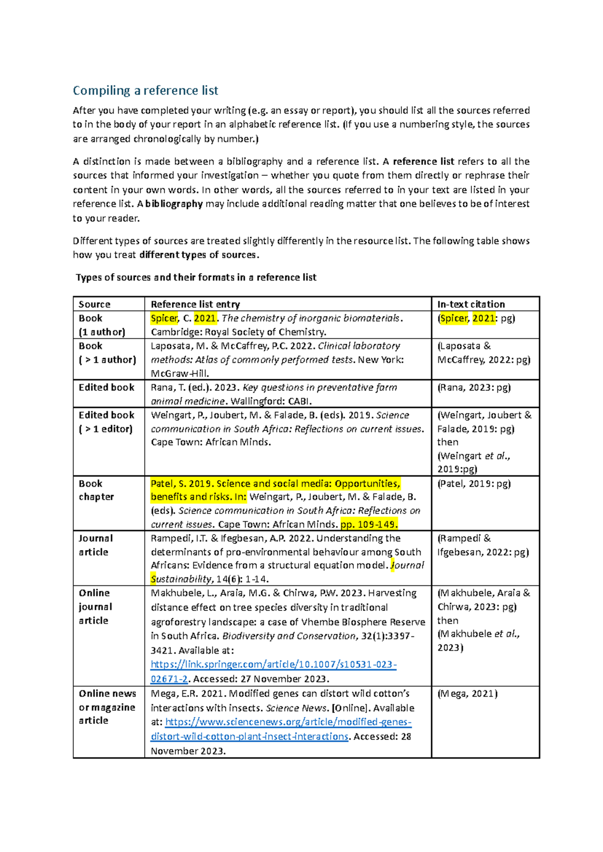Compiling a Reference List: Guidelines and Examples for Essays - Studocu