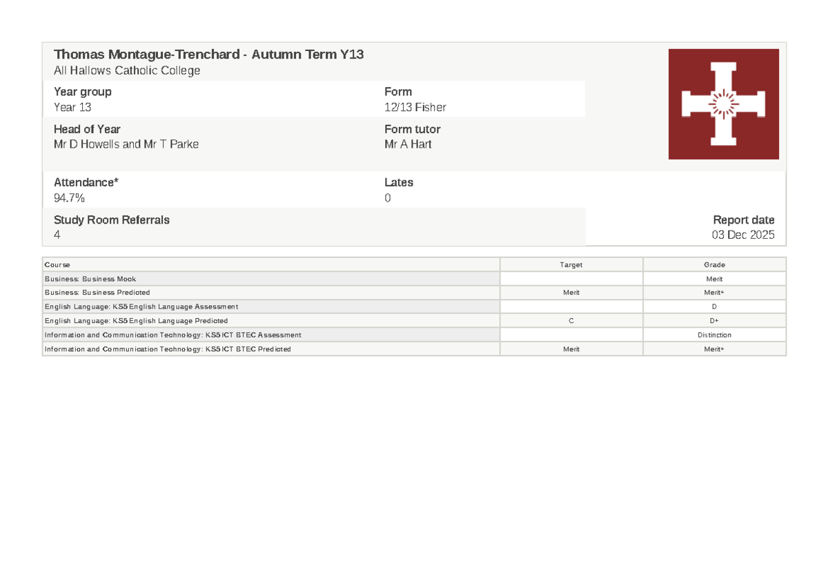 Y13 Business & ICT Mock Report - All Hallows College - Studocu