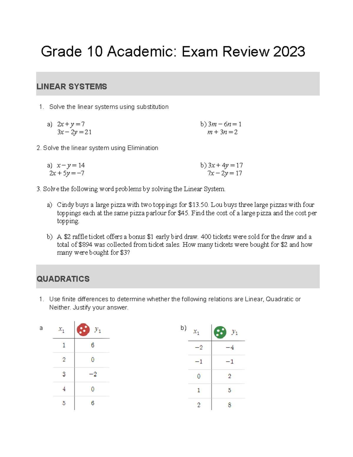 Grade 10 Academic: Exam Review 2023 on Linear Systems, Quadratics & Trigonometry - Studocu