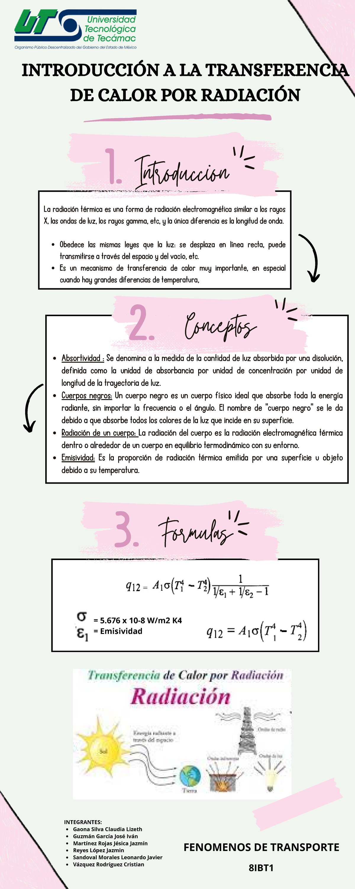 Introducción a la Transferencia de Calor por Radiación - 8IBT - Studocu
