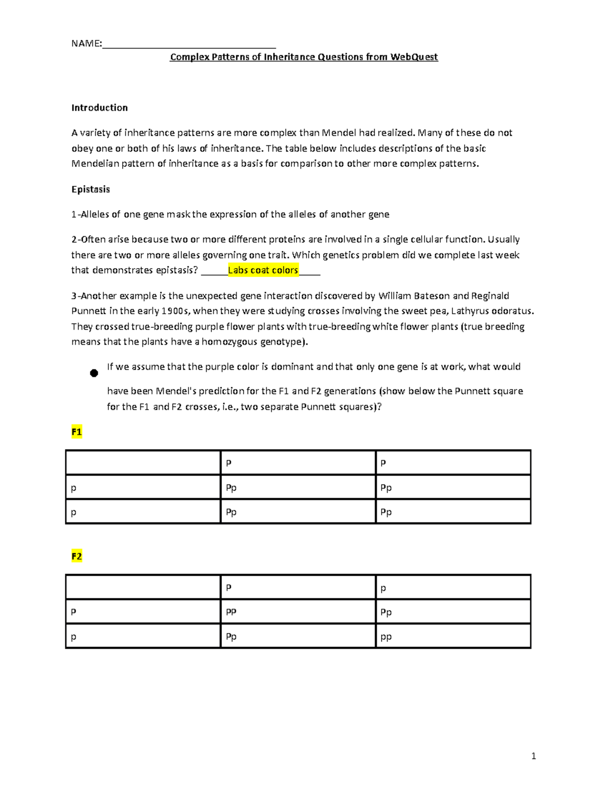 Complex Inheritance Patterns: Epistasis, Linkage & Traits Explained ...