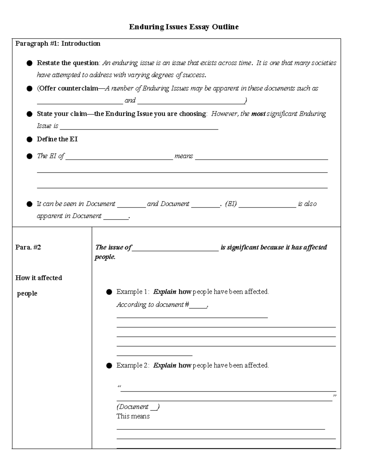 Enduring Issues Essay Outline: Key Points & Structure Guide - Studocu