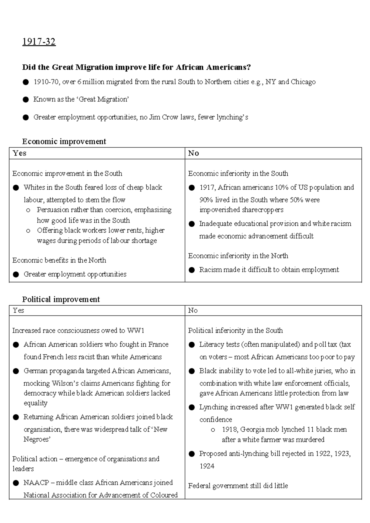 Civil Rights Movement: Progress and Challenges (HIST 101) - Studocu