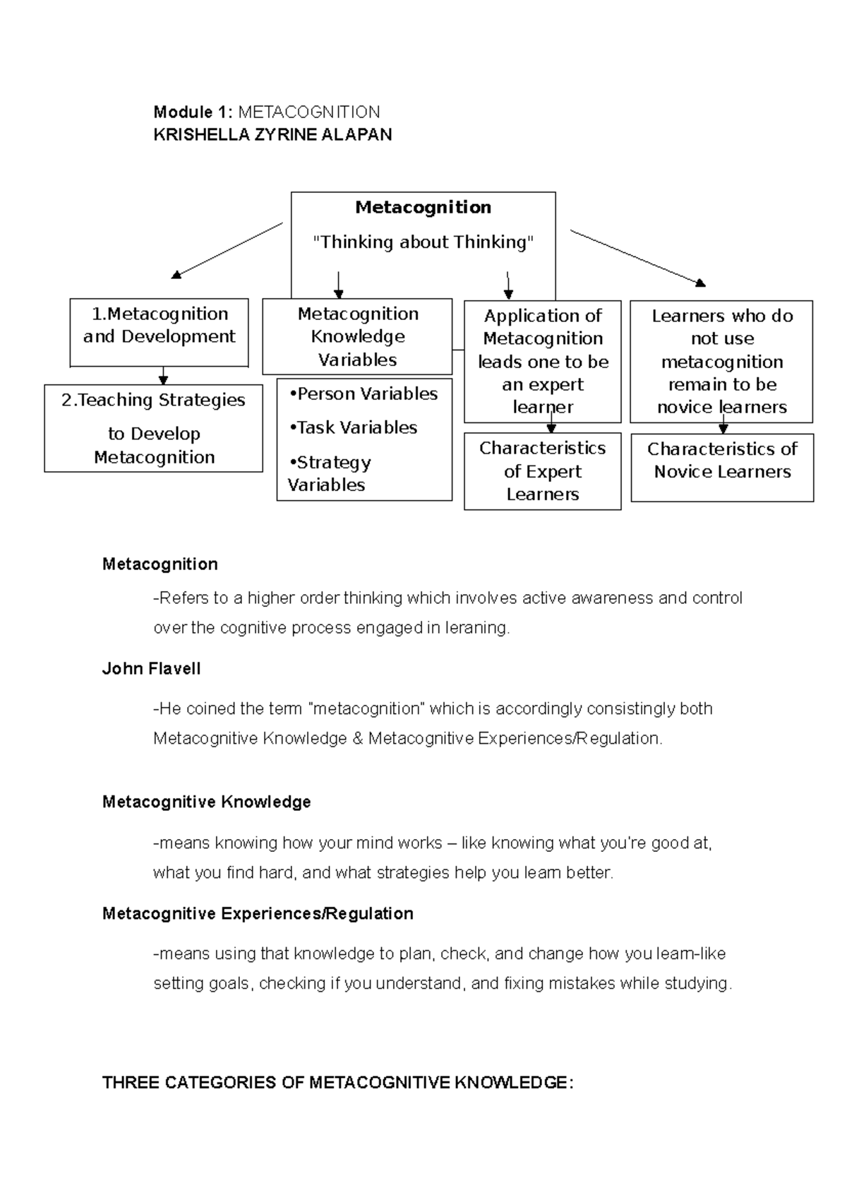 Module 1: Metacognition in Learner-Centered Teaching - Studocu