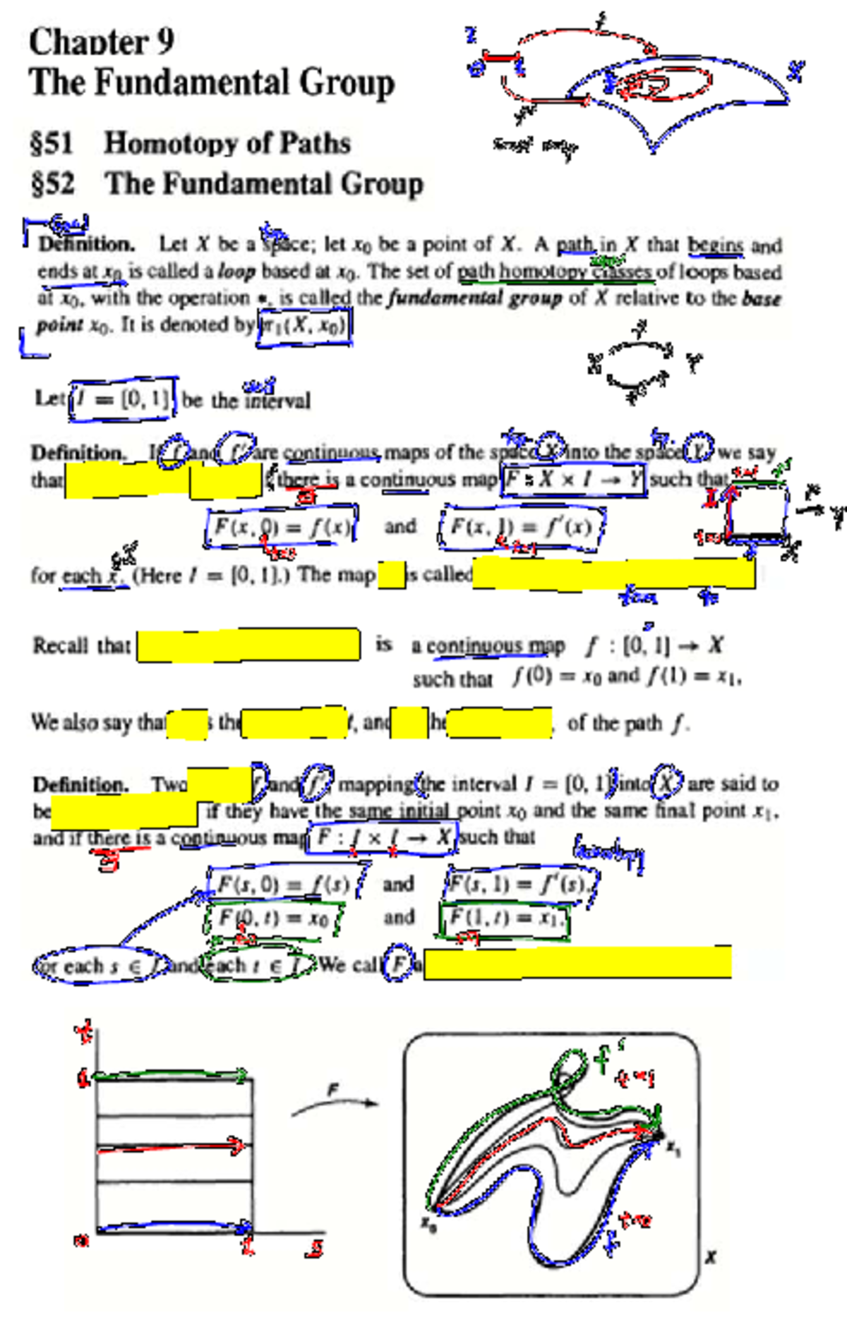 MA4266 Lecture 01: The Fundamental Group and Path Homotopy Concepts ...