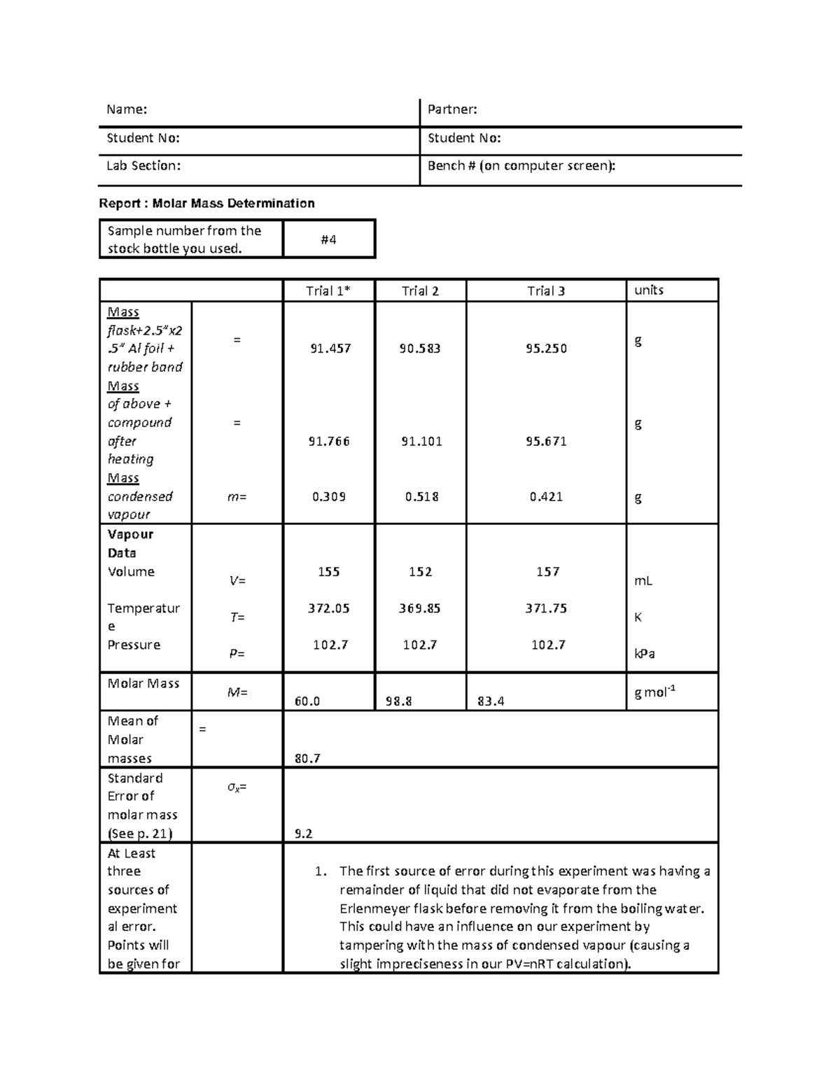 Molar Mass Determination Lab Report - Chem 101 - Studocu