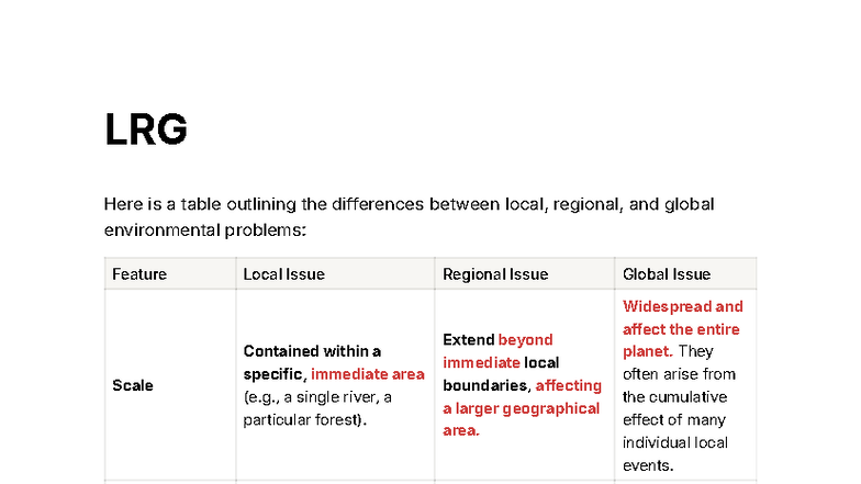 LRG - Environmental Problems: Local, Regional, and Global Differences ...