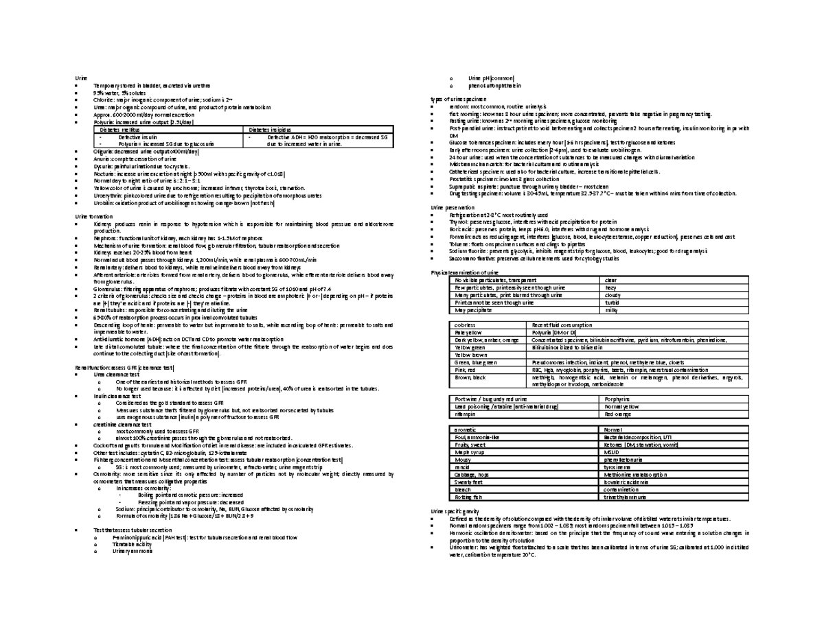 MTAP1 AUBF - Urine Analysis and Renal Function Overview - Studocu