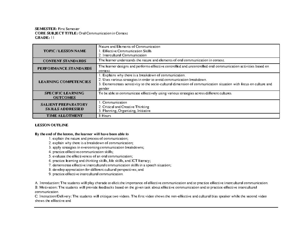English Grade 11 ATG - Oral Communication in Context Lesson Plan - Studocu