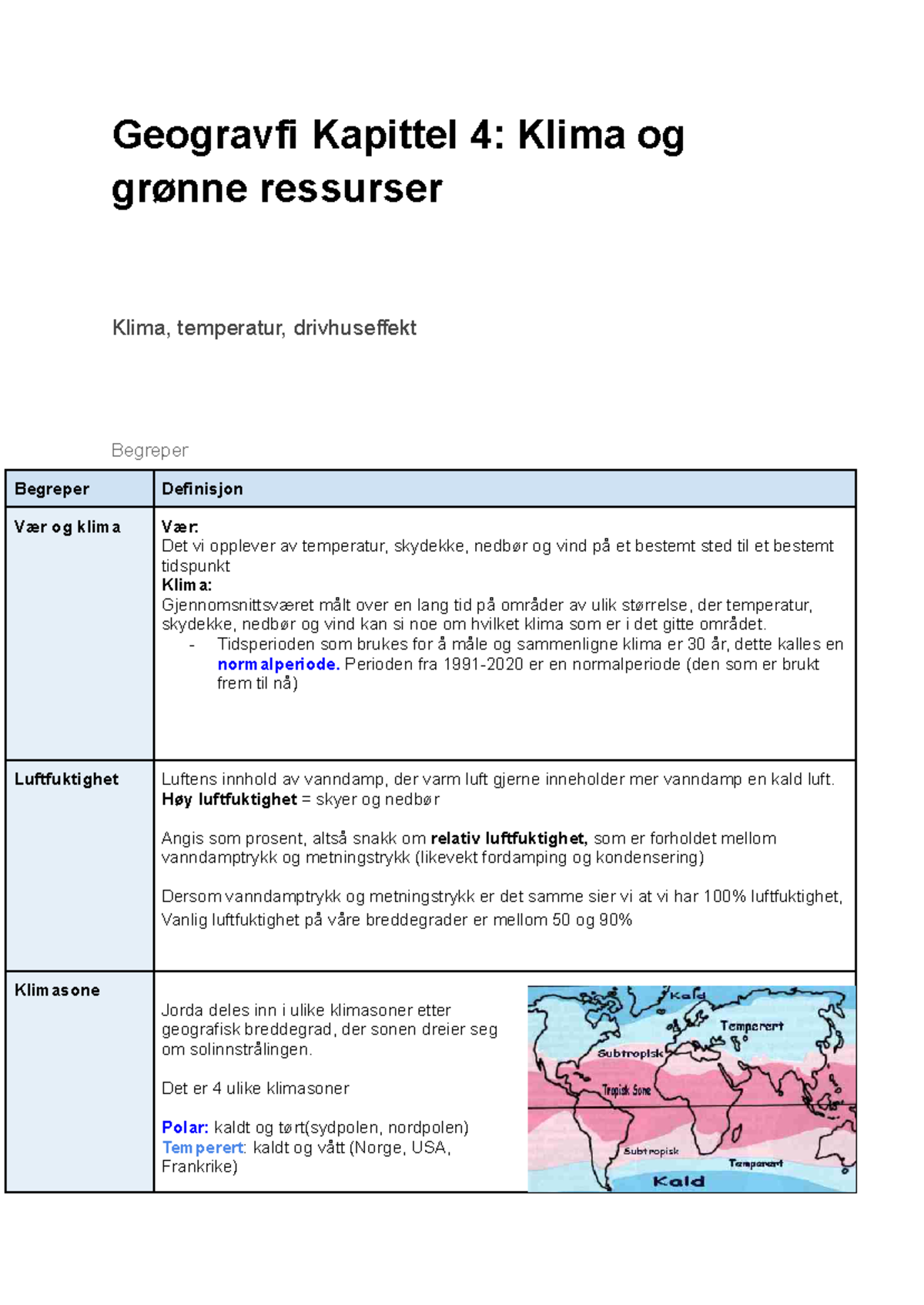Geogravfi Kapittel 4: Klima, Drivhuseffekt og Grønne Ressurser - Studocu
