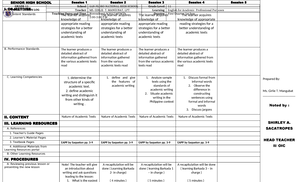 HOPE 2 Module 1-4: Managing Stress & Fitness Components Readings - Studocu