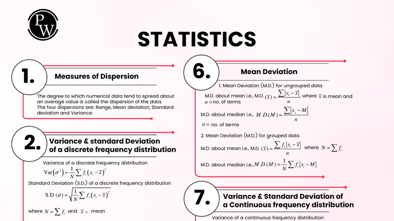 STATISTICS 1: Measures of Dispersion Mind Maps - Studocu
