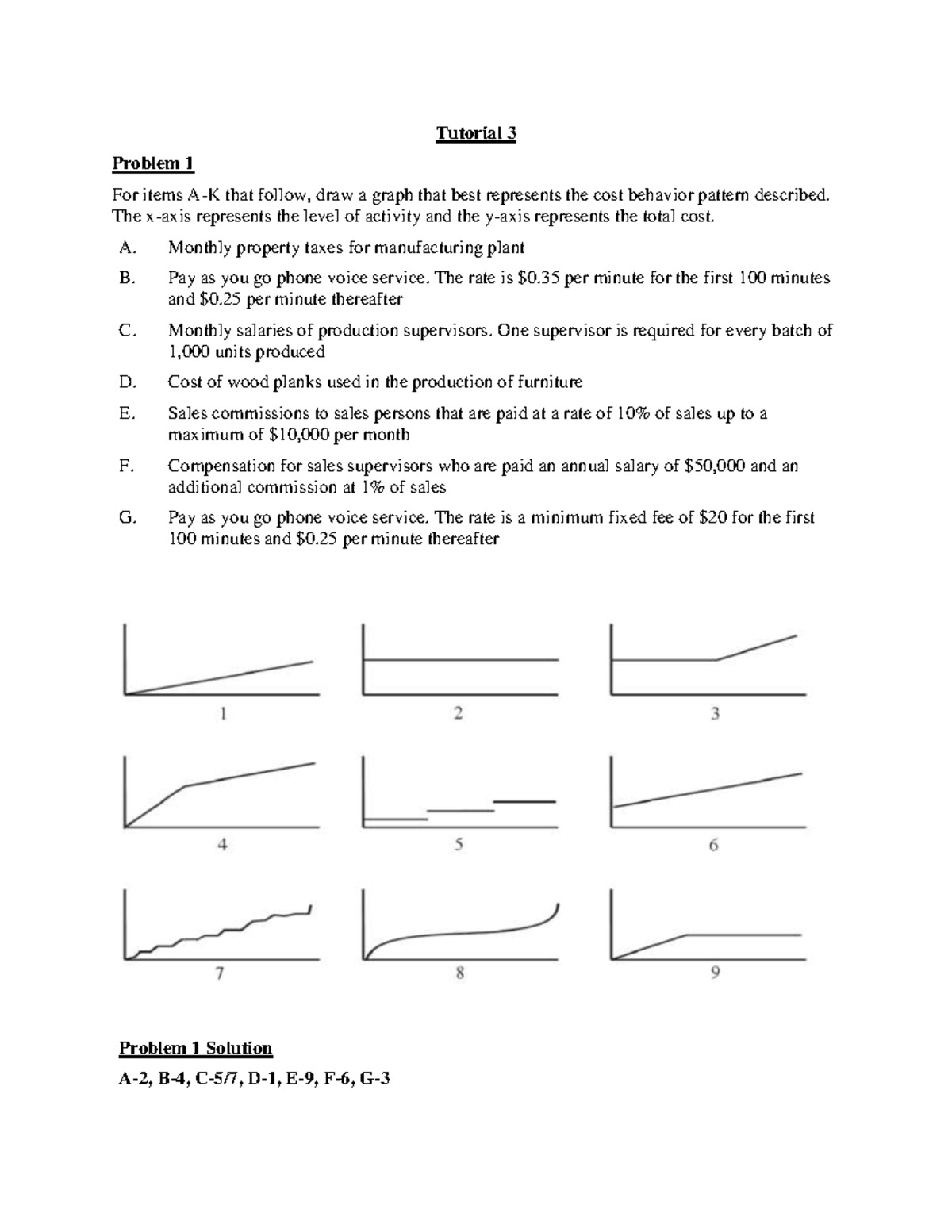 Tutorial 3A - answers - Tutorial 3 Problem 1 For items A-K that follow ...