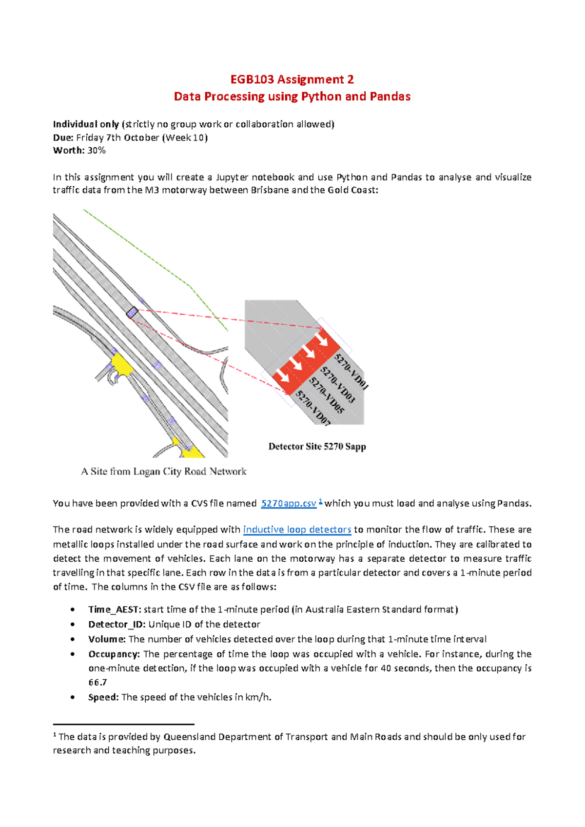 EGB103 Assignment 2: Python & Pandas Traffic Data Analysis - Studocu