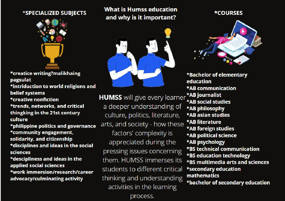 Banig Making Review: Techniques, Materials, and Regional Styles - Studocu