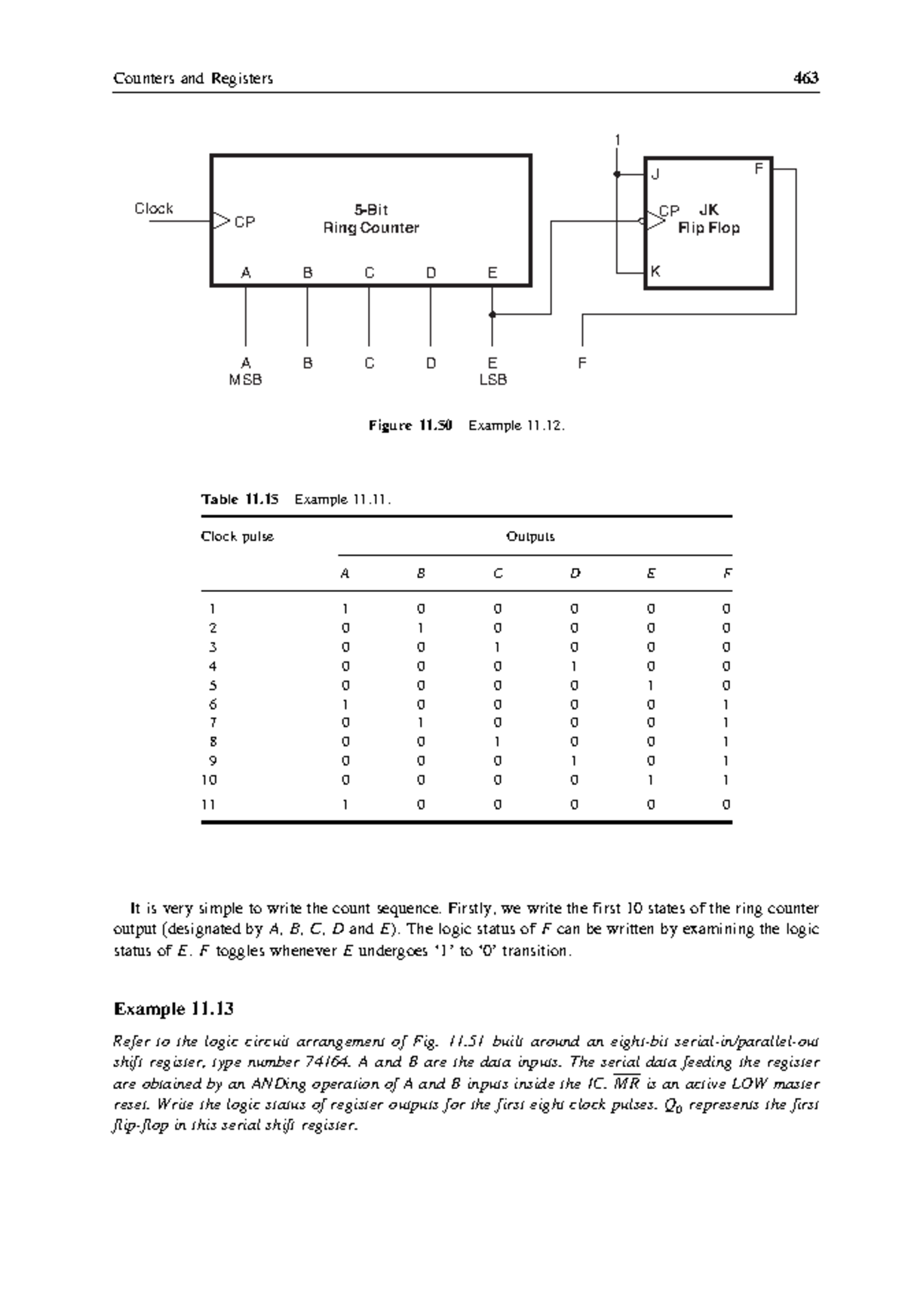 Digital Electronics: Counters and Registers Overview (Lecture Notes ...