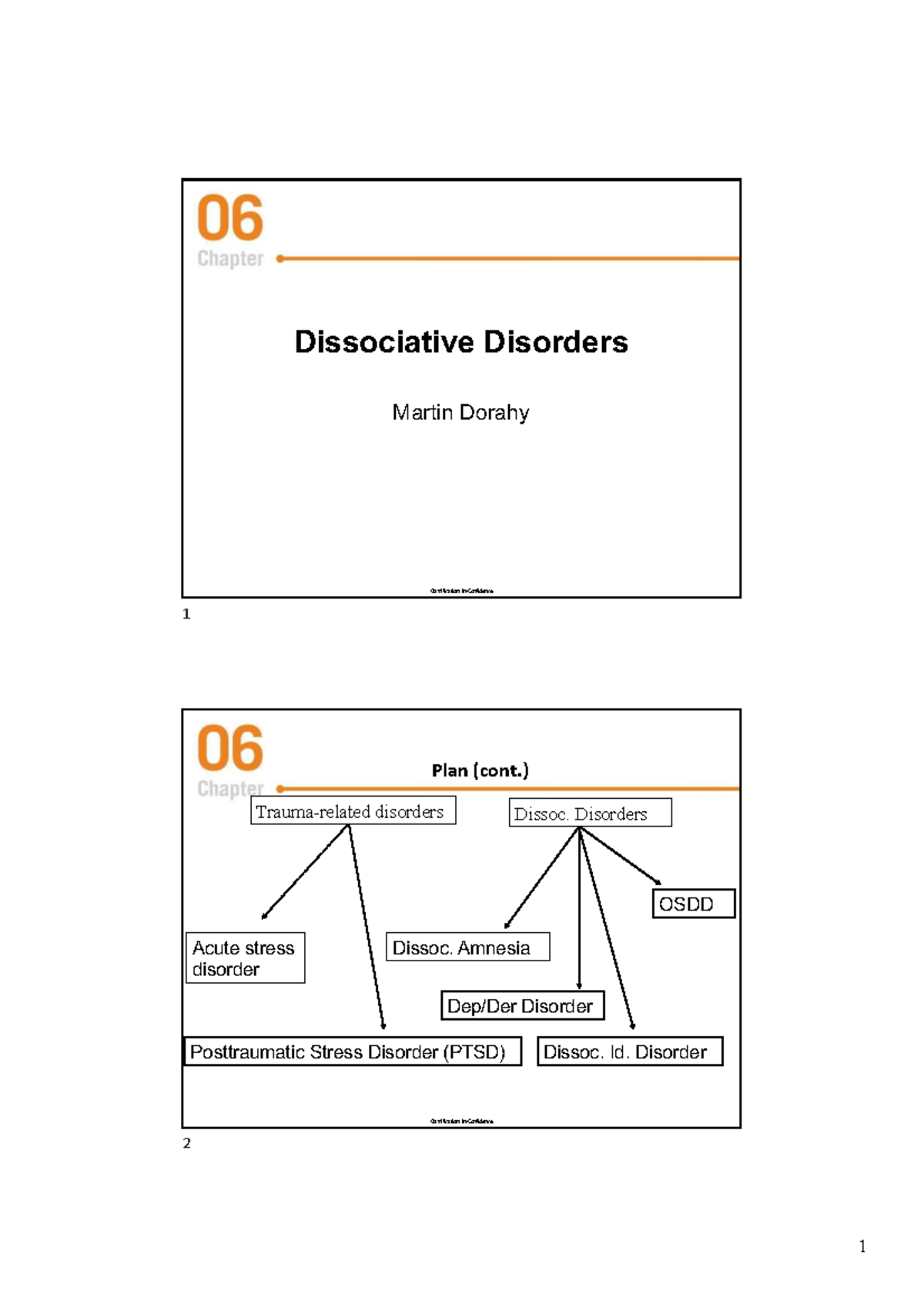 Dissociative Disorders Overview - Week 5 (Dissoc. Disorders) - Studocu
