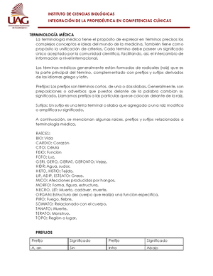 Resumenes ENARM para Studocu: IAM, VIH, Cuerpos Extraños y Emergencias ...