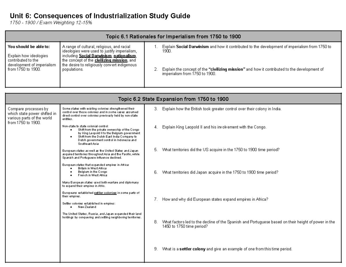 AP World History Unit 6: Imperialism & Industrialization Study Guide ...