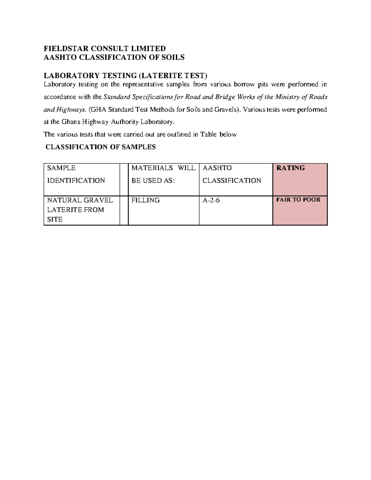 Aashto Classification Natural Gravel Laterite FROM SITE - FIELDSTAR ...
