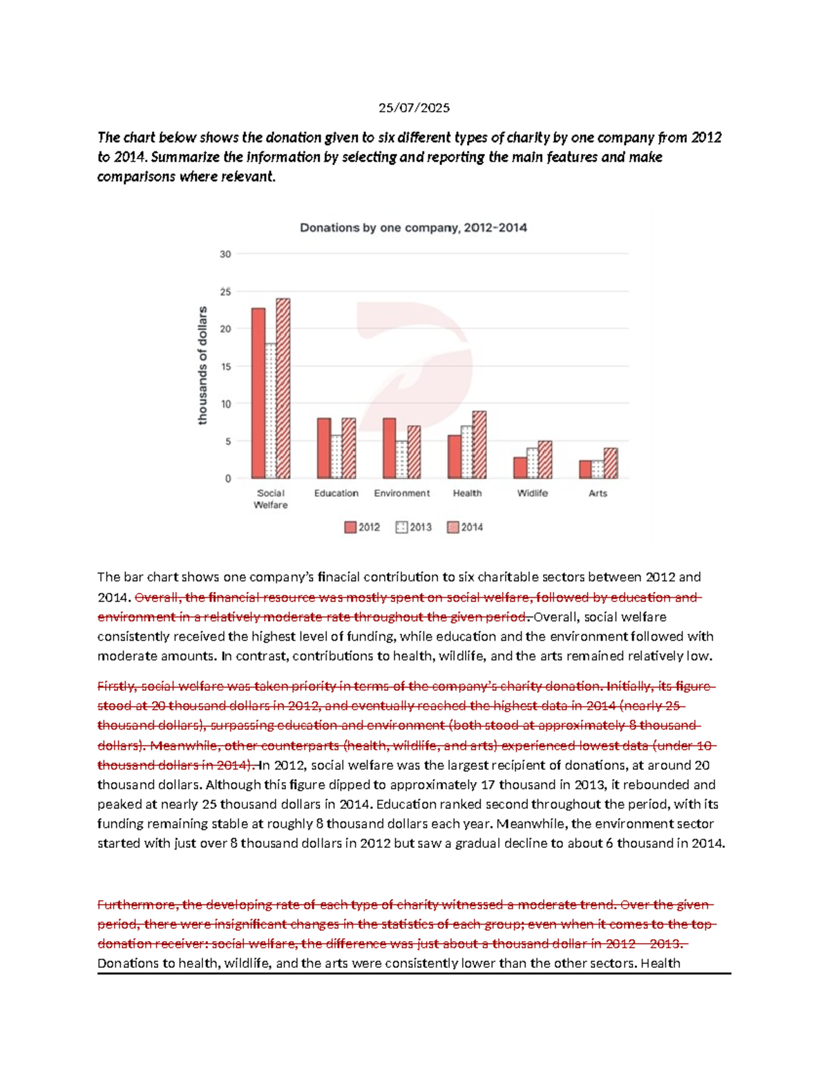 Charity Donations Analysis (2012-2014): A Comparative Study - Studocu