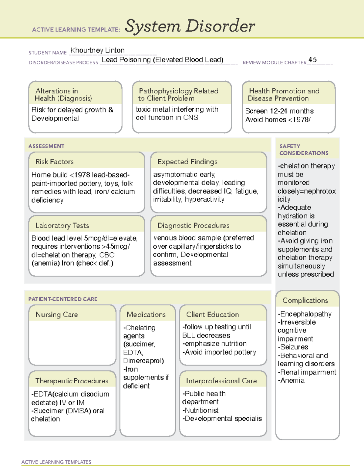 ATI Remediation Assignment: Lead Poisoning Active Learning Template ...