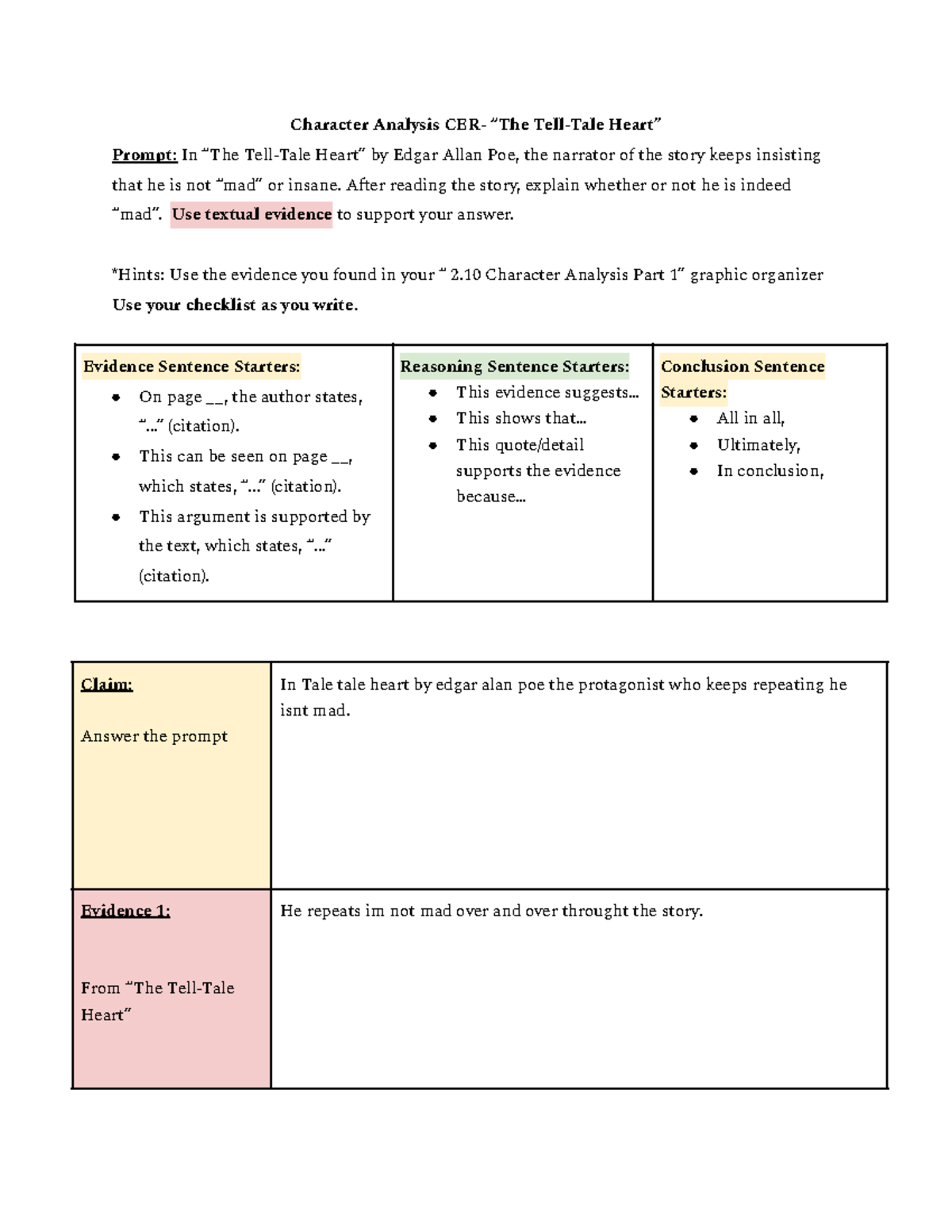 Character Analysis Essay: The Tell-Tale Heart (ENG 101) - Studeersnel