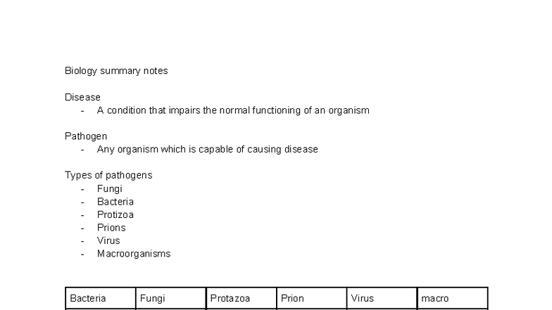 Biology Summary Notes: Infectious Diseases Overview - Studocu