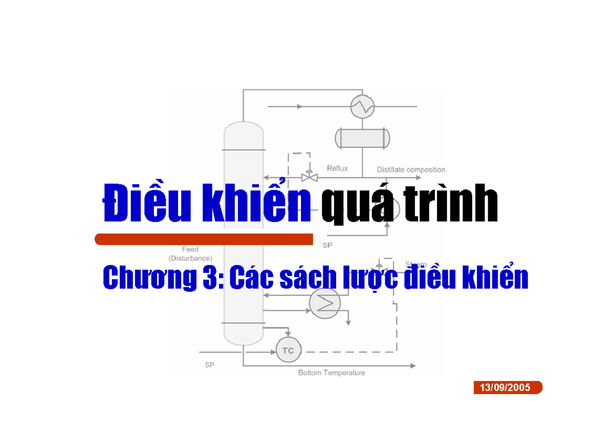 C3 Control Strategies - slide c3 - 2004, HO¿NG MINH S ¡N Ch ư¢ ng 1Ch ư¢ ng 1 13/09/ Ch ư¢ ng 2 ...