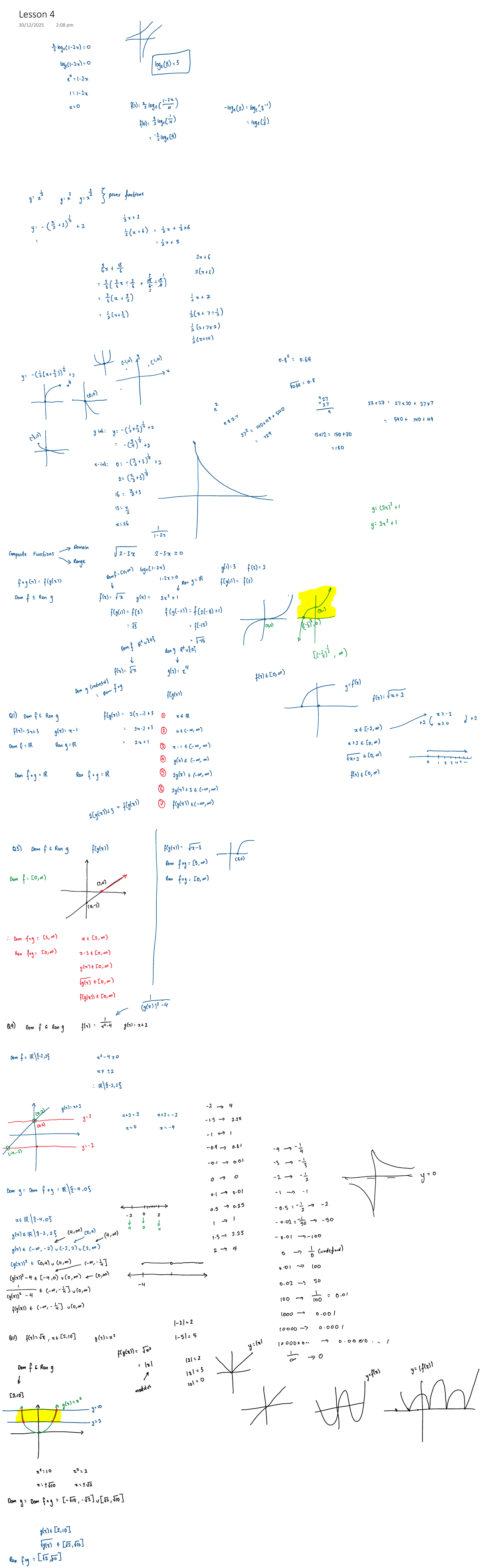 Lesson 4 - Functions and Relations Analysis and Domain Range - Studocu