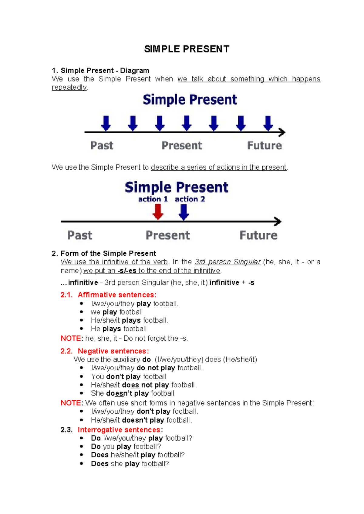 Simple Present Tense: Third Person Rules and Usage Guide - Studocu