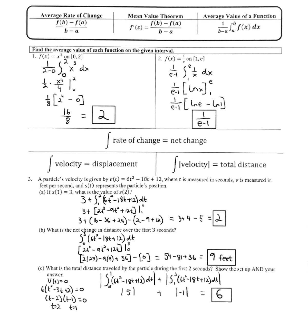 Average Rate of Change Theorem - Key Review (Calc 101) - Studocu