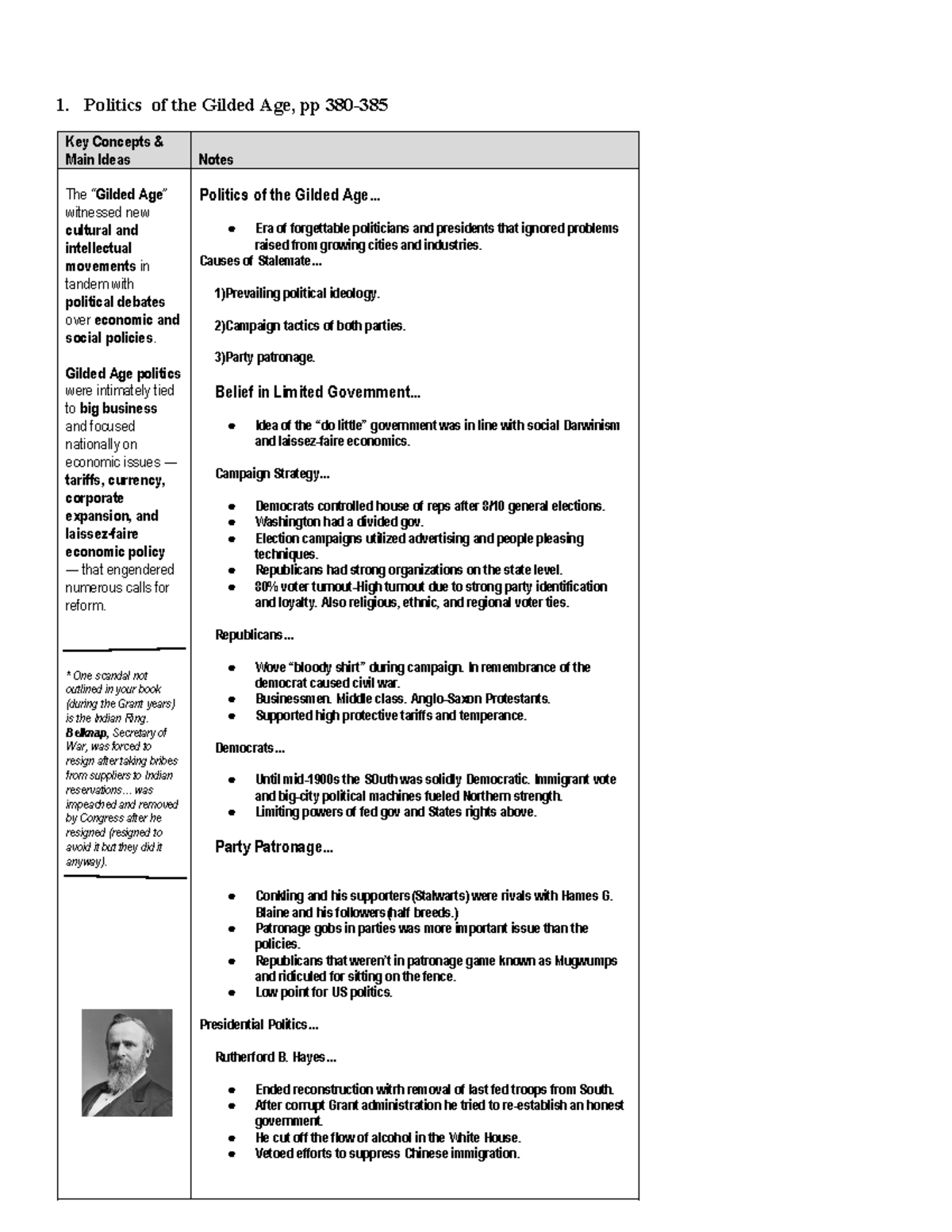 APUSH Ch 19: Politics of the Gilded Age - Key Concepts & Main Ideas ...