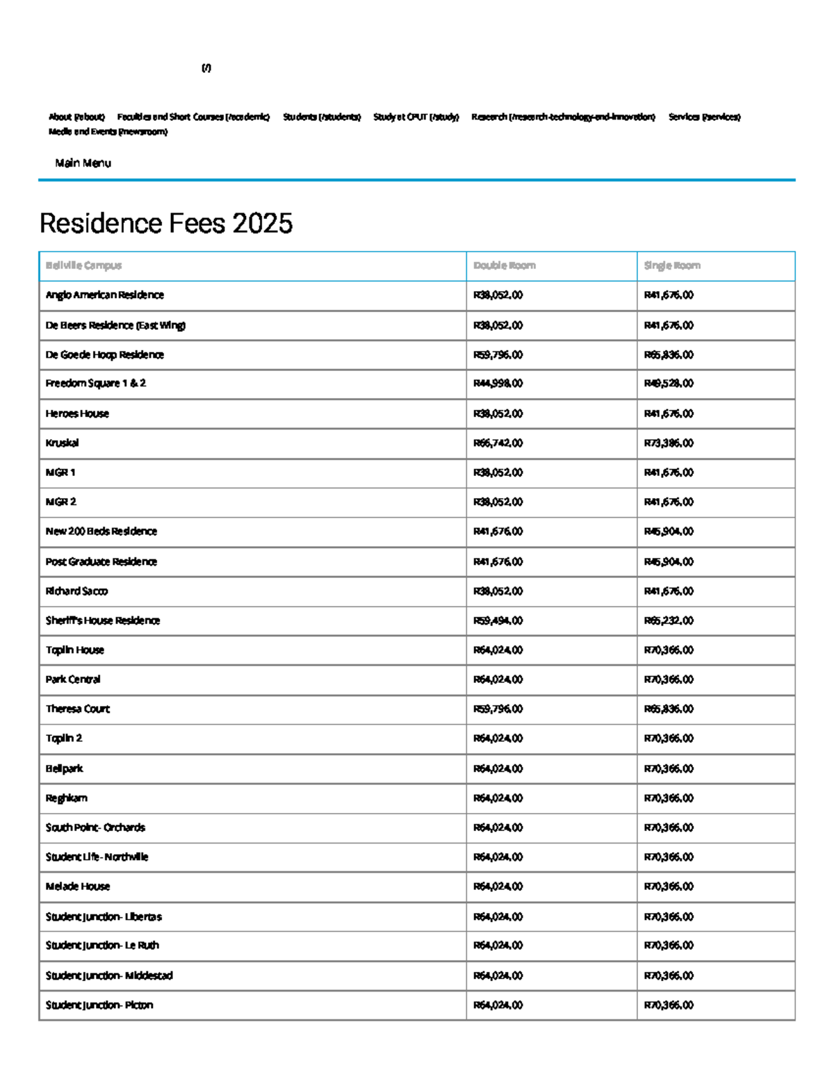 Residence Fees for 2025 at CPUT: Comprehensive Overview - Studocu