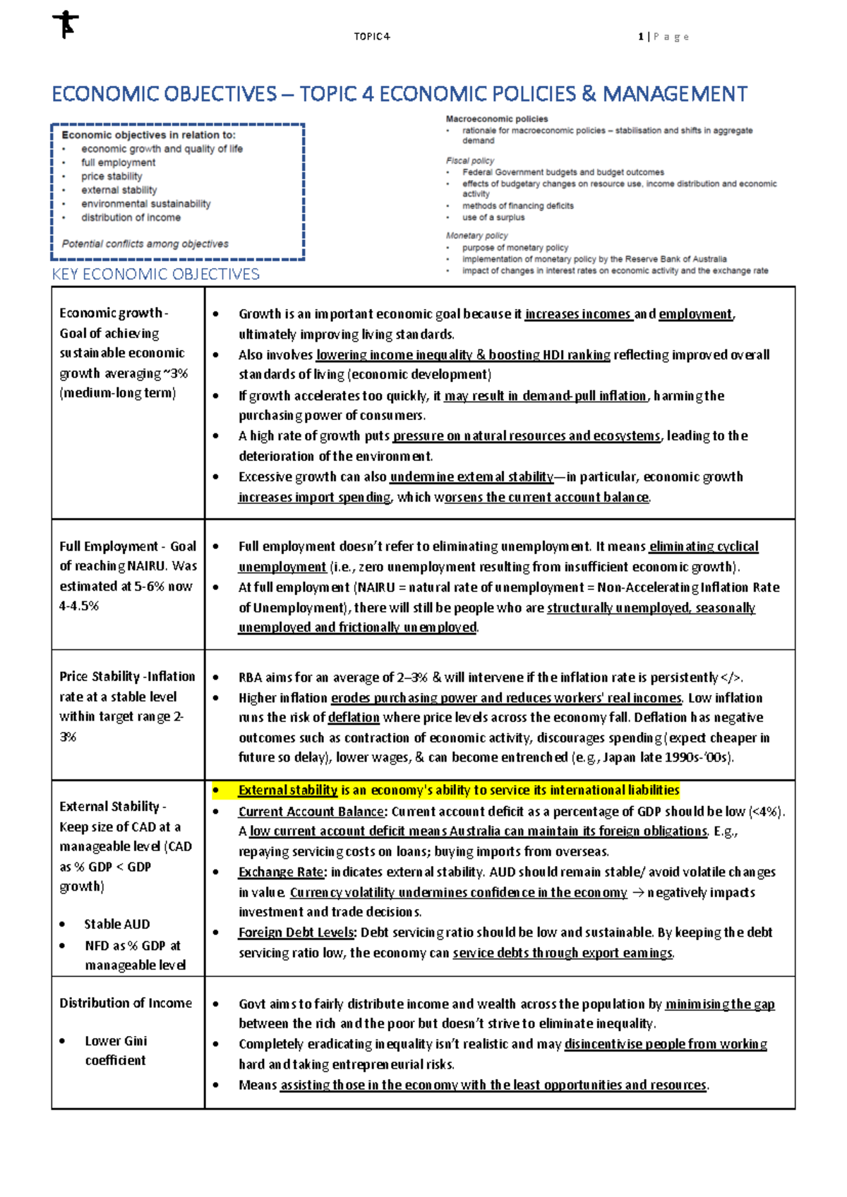 Economic Objectives and Policies Management - 2025 Analysis - Studocu