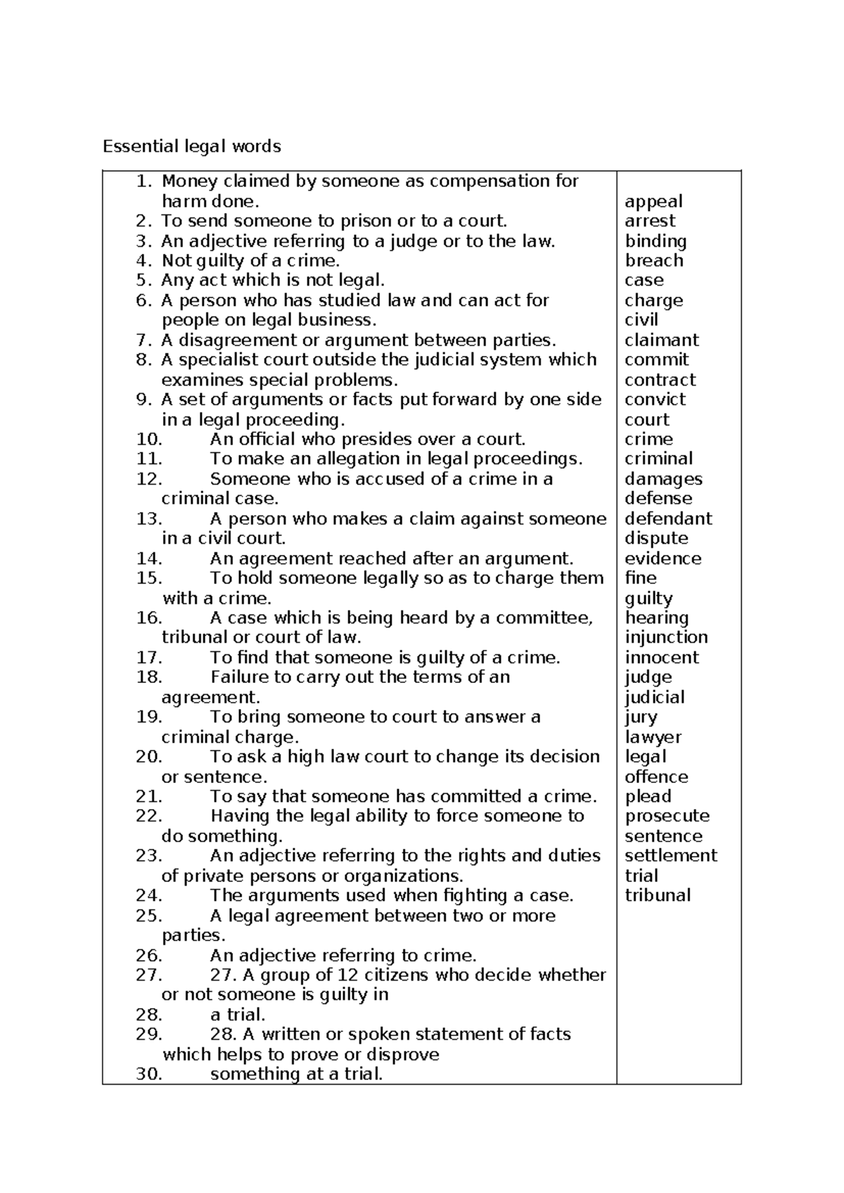 Essential Legal Vocabulary - Law 101 Terms and Definitions - Studocu