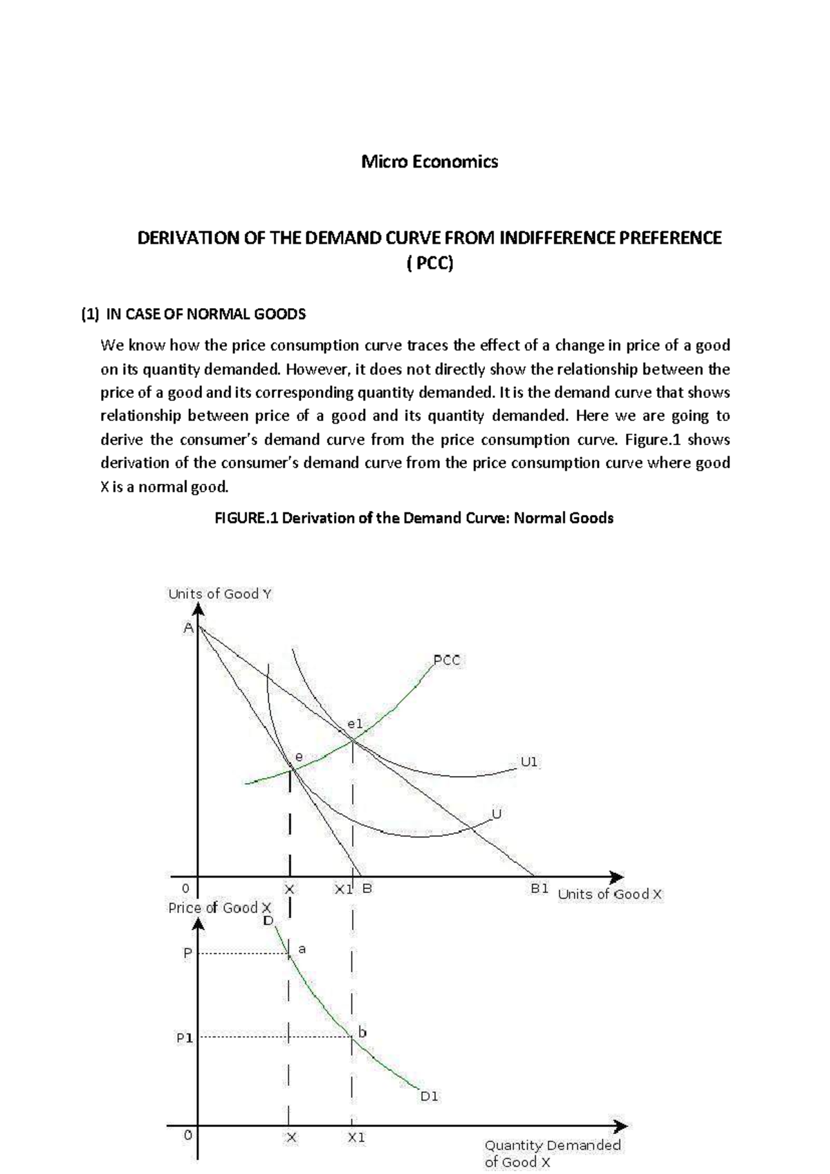 PCC 101: Demand Curve Derivation from Indifference Preferences - Studocu