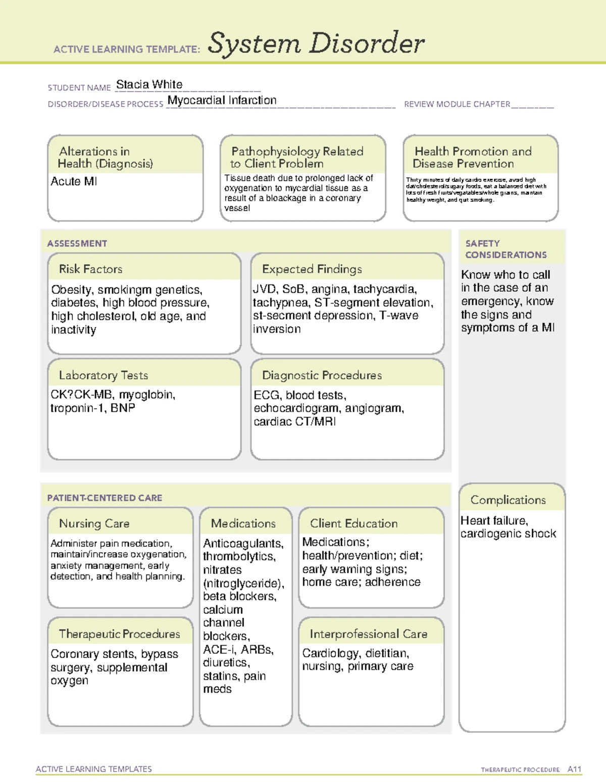 Nursing Skill Vital Signs template ATI - ACTIVE LEARNING TEMPLATES ...