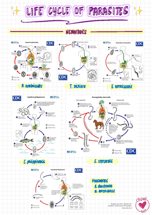 Clinical Parasitology - CLINICAL PARASITOLOGY The area of biology ...