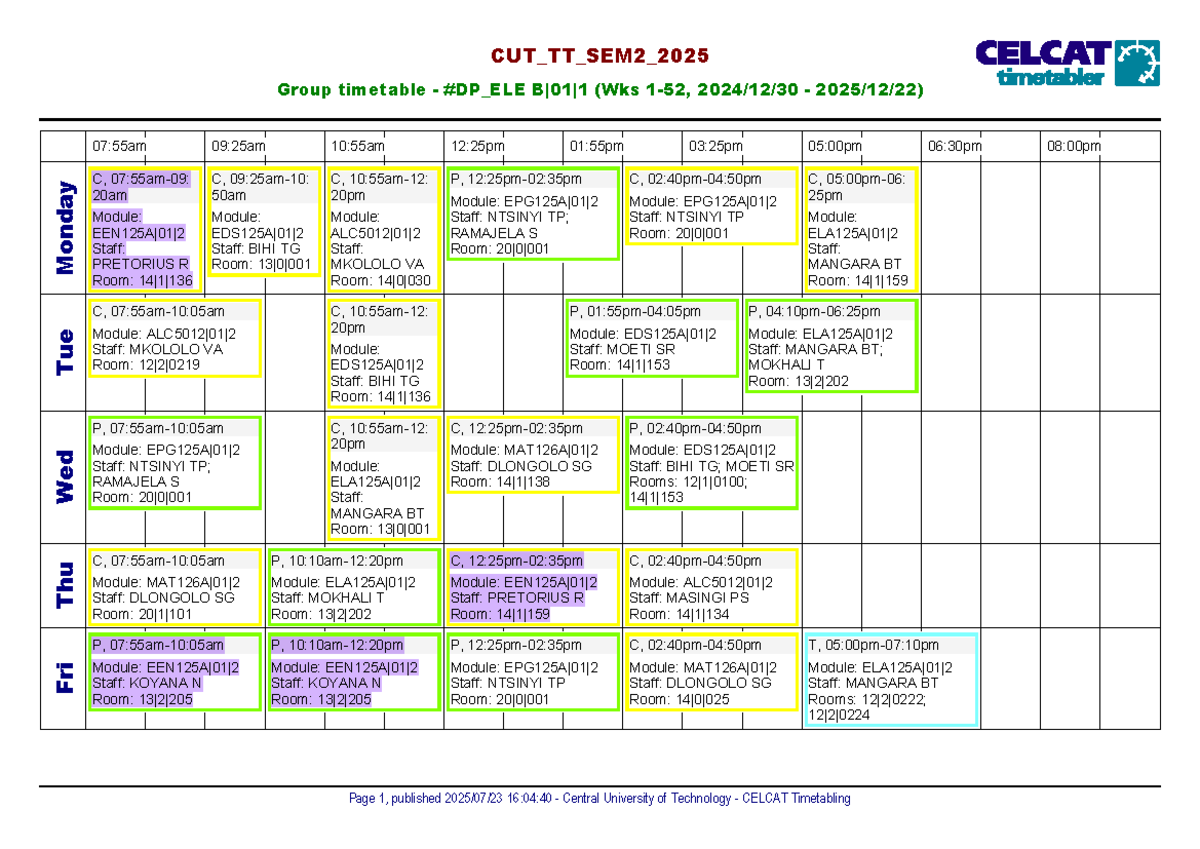 CUT_TT_SEM2_2025 Diploma in Engg Tech (Electrical Engg) Group B ...