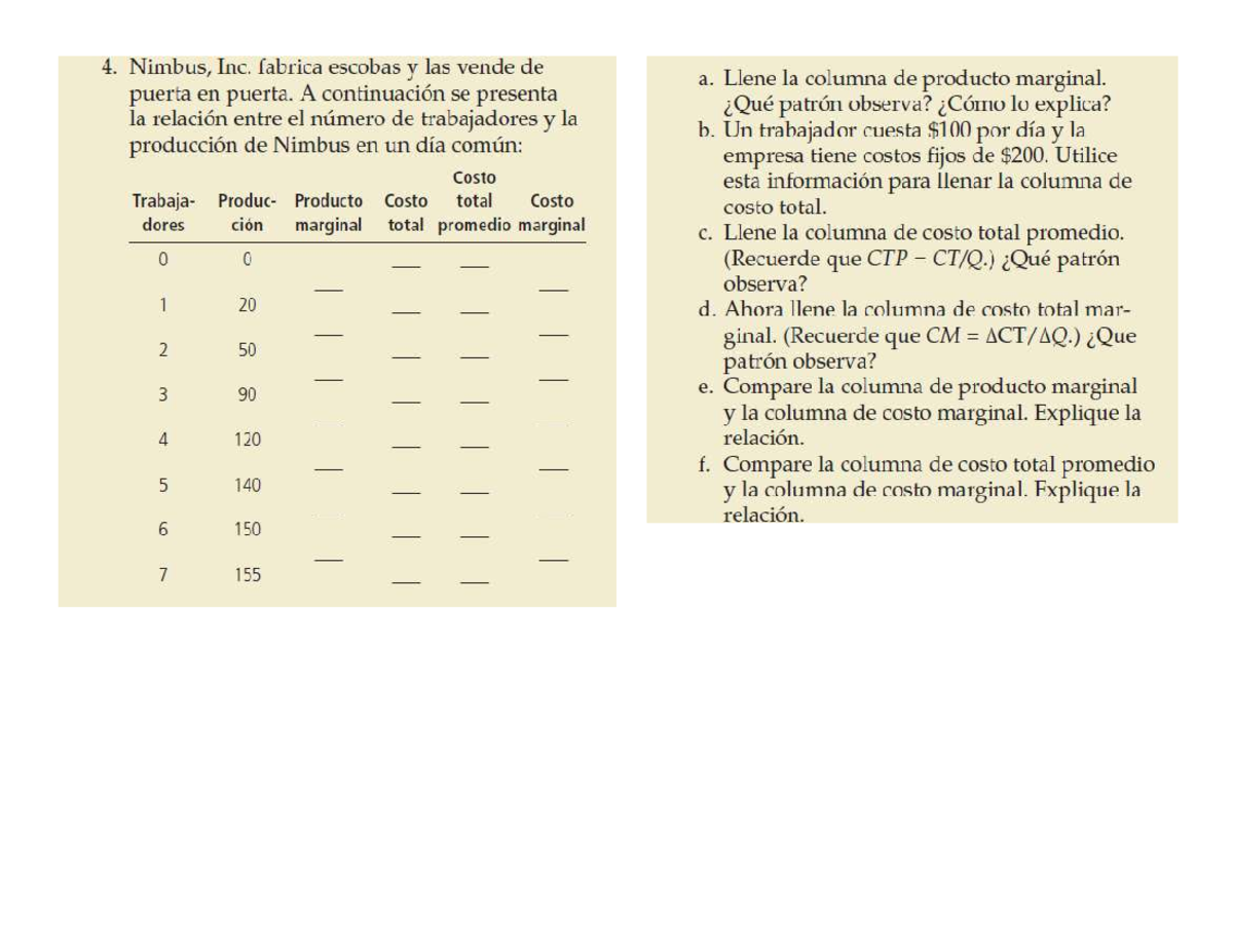 Ejercicio 2 Costos - Repaso de Nimbus, Inc. y Producto Marginal - Studocu