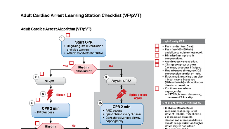 ACLS Skills Station: Adult Cardiac Arrest Resuscitation Checklist - Studocu