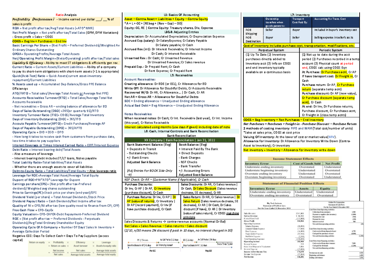ACC1701 Final Exam Cheatsheet: Comprehensive Ratio Analysis Guide - Studocu