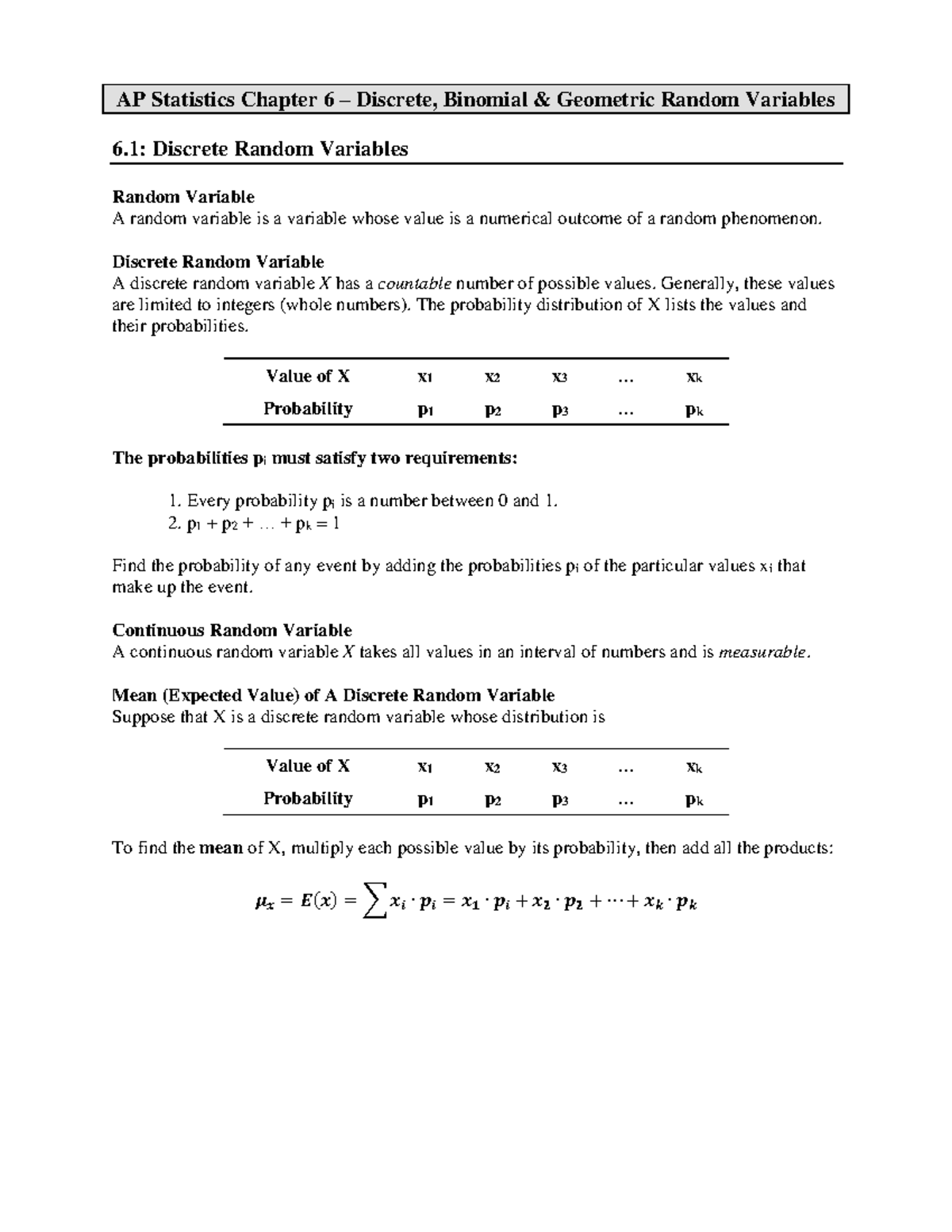 APNotes-Chap06 - Jejzjsjjsj - AP Statistics Chapter 6 – Discrete ...